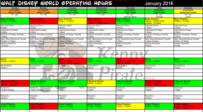 New Weather feature added to my Disney World Crowd Calendars ...