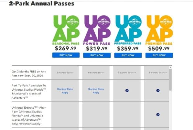 Universal Adds More Express Pass to Premier Annual Passes ...