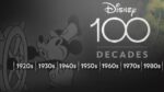 Preview and Release Date for the New Disney 30's Collection ...