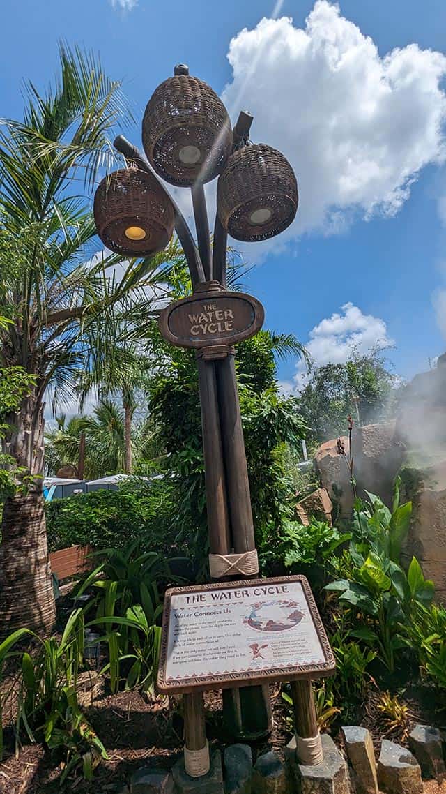 Epcot Journey of Water The Water Cycle Sign Vertical - KennythePirate.com