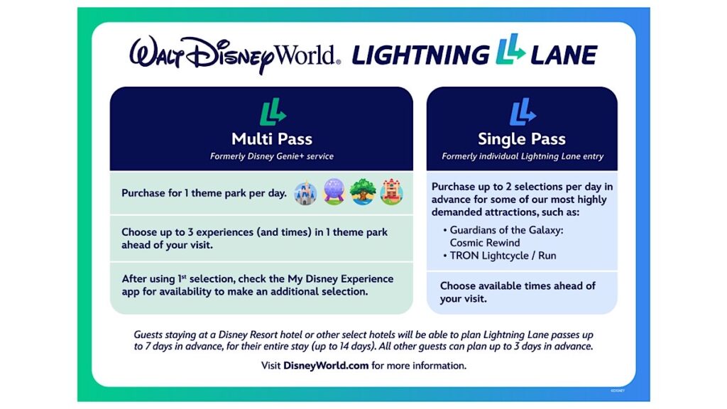 Tiers Announced For Disneys New Multi Pass Lightning Lanes