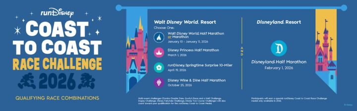 2026 runDisney Wine and Dine Half Marathon Date Revealed ...